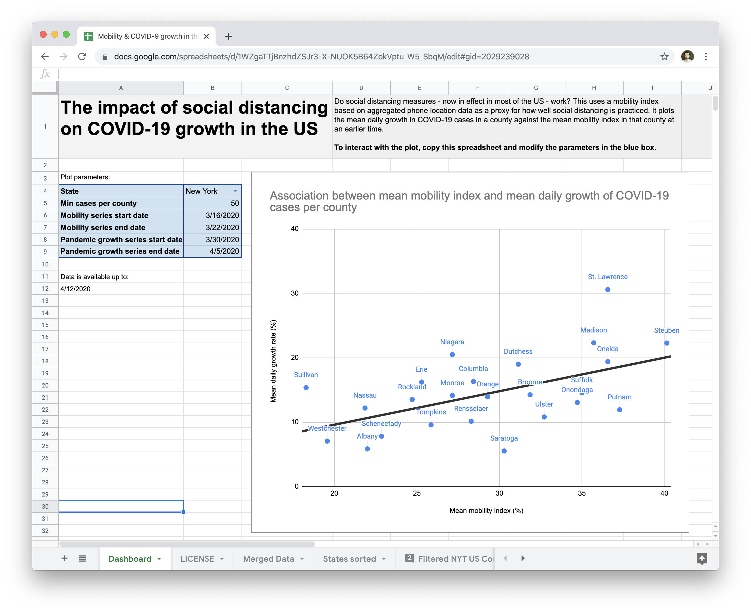 Lockdown Hack #2: Towards proving that social distancing works – Salt Mines